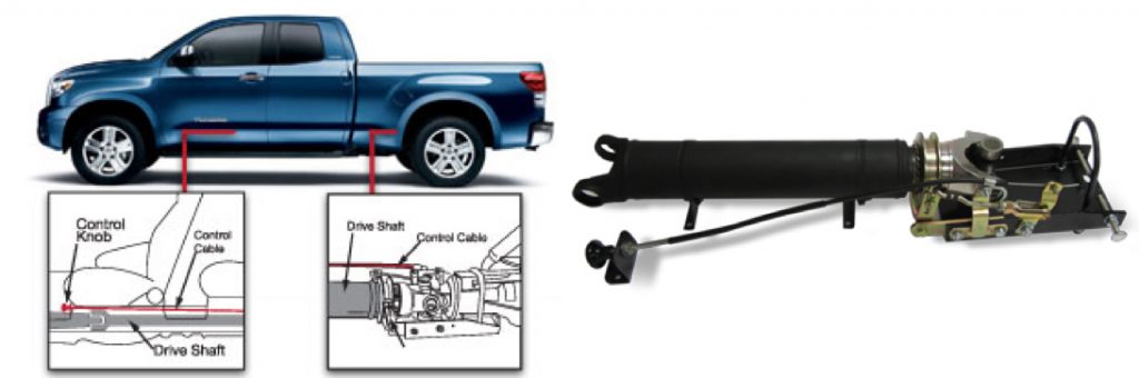 Torklift Central | Towing behind a motorhome: What cars can be towed ...